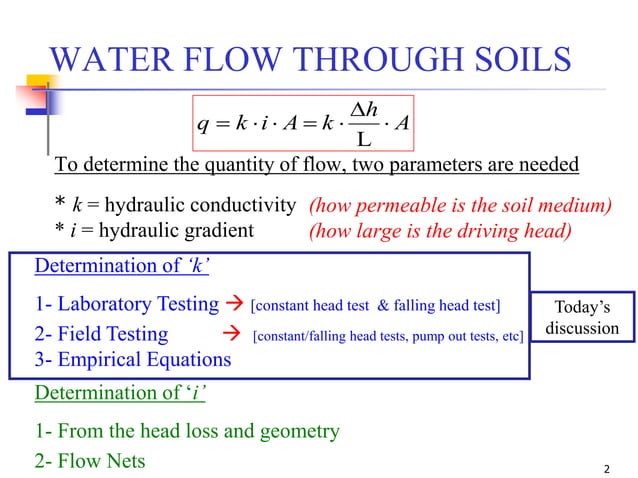 Geotechnical Engineering-I [Lec #24: Soil Permeability - II] | PPSX