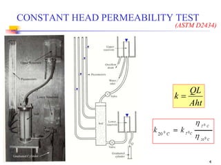 Geotechnical Engineering-I [Lec #24: Soil Permeability - II] | PPSX