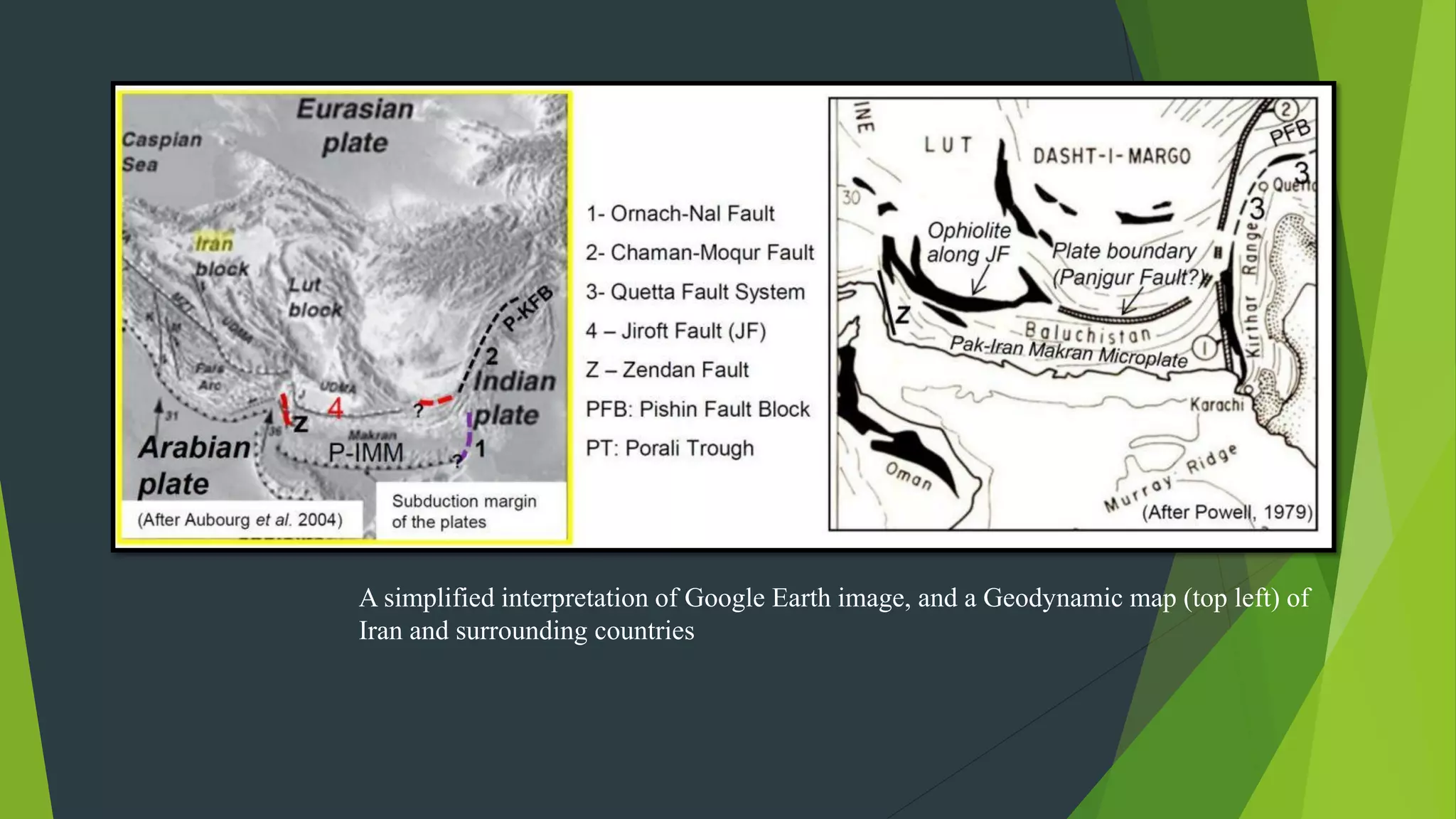 Indo-Eurasian Plate collision and the evolution of Pak-Iran ...