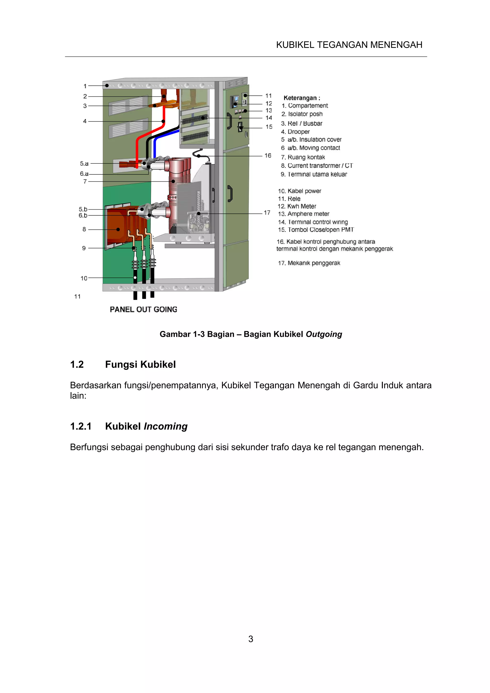 Buku pedoman kubikel tegangan menengah | PDF