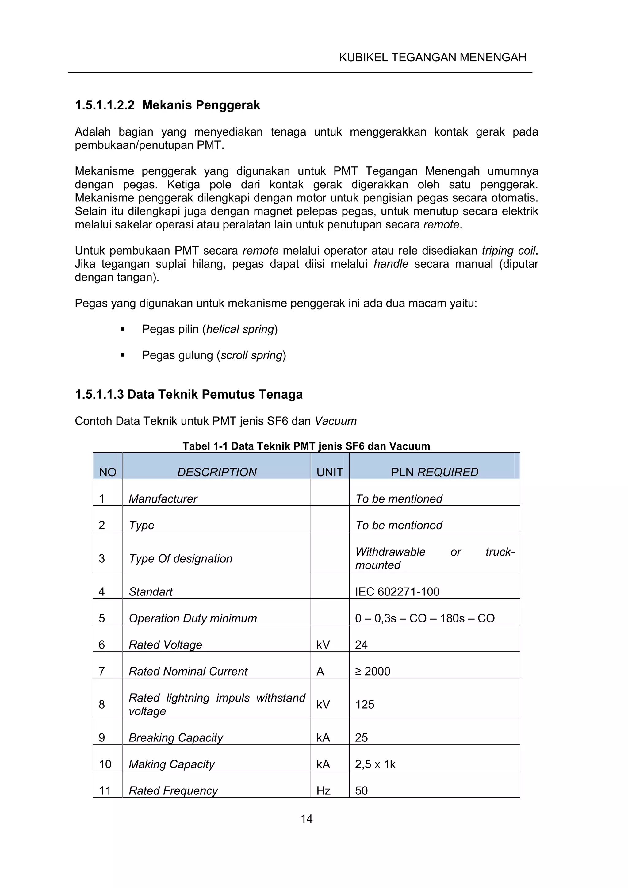 Buku pedoman kubikel tegangan menengah | PDF