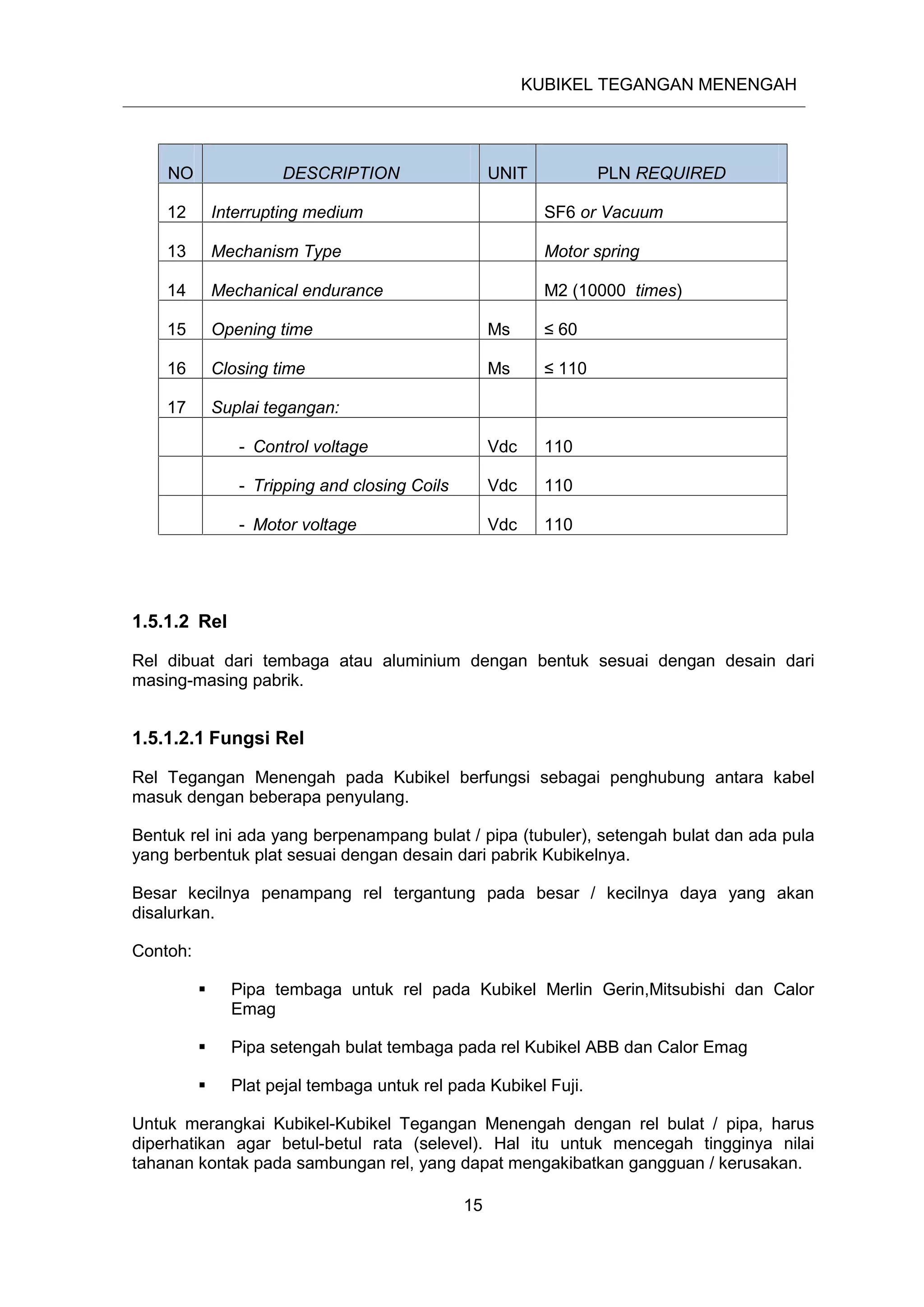 Buku pedoman kubikel tegangan menengah | PDF