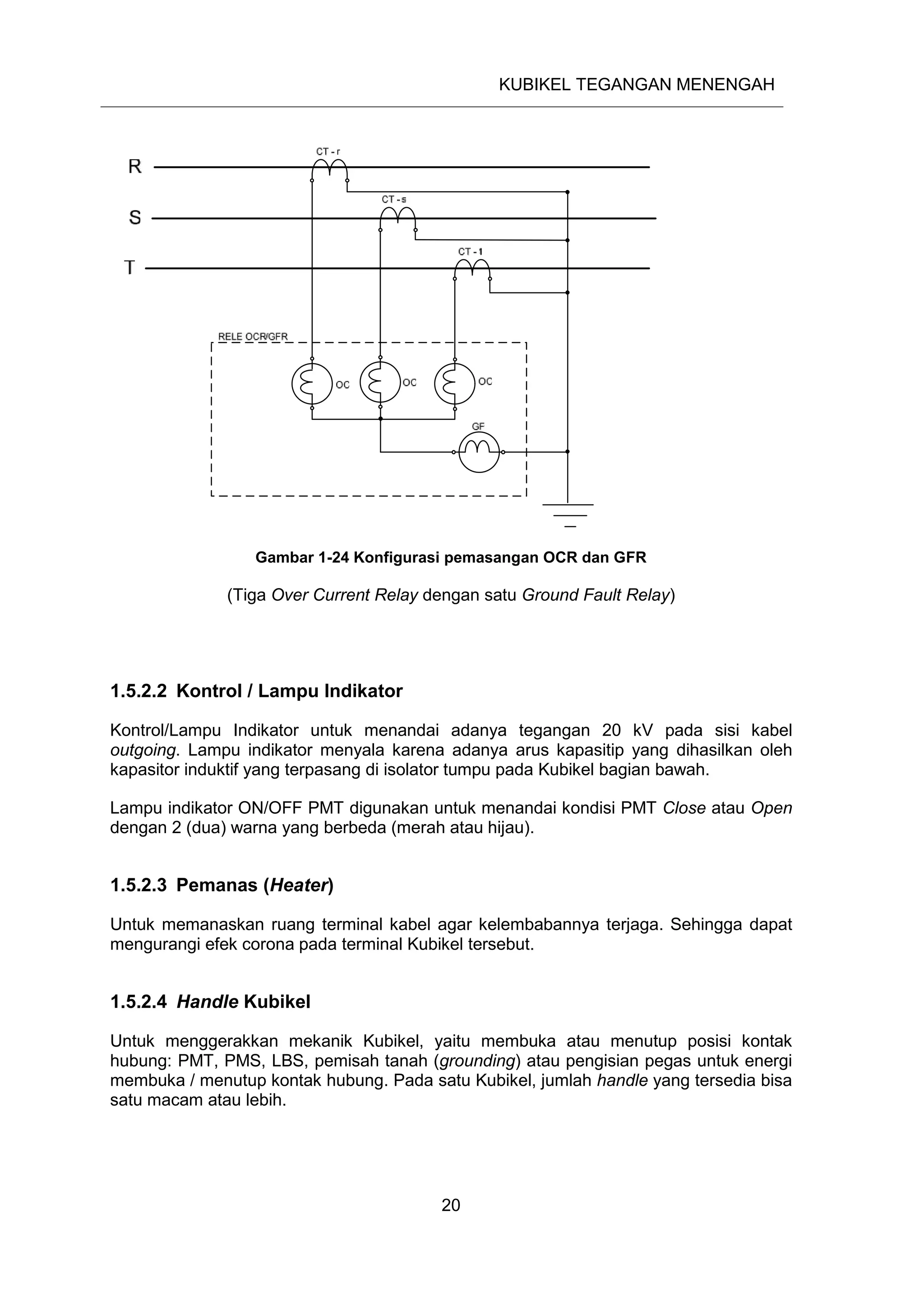 Buku pedoman kubikel tegangan menengah | PDF