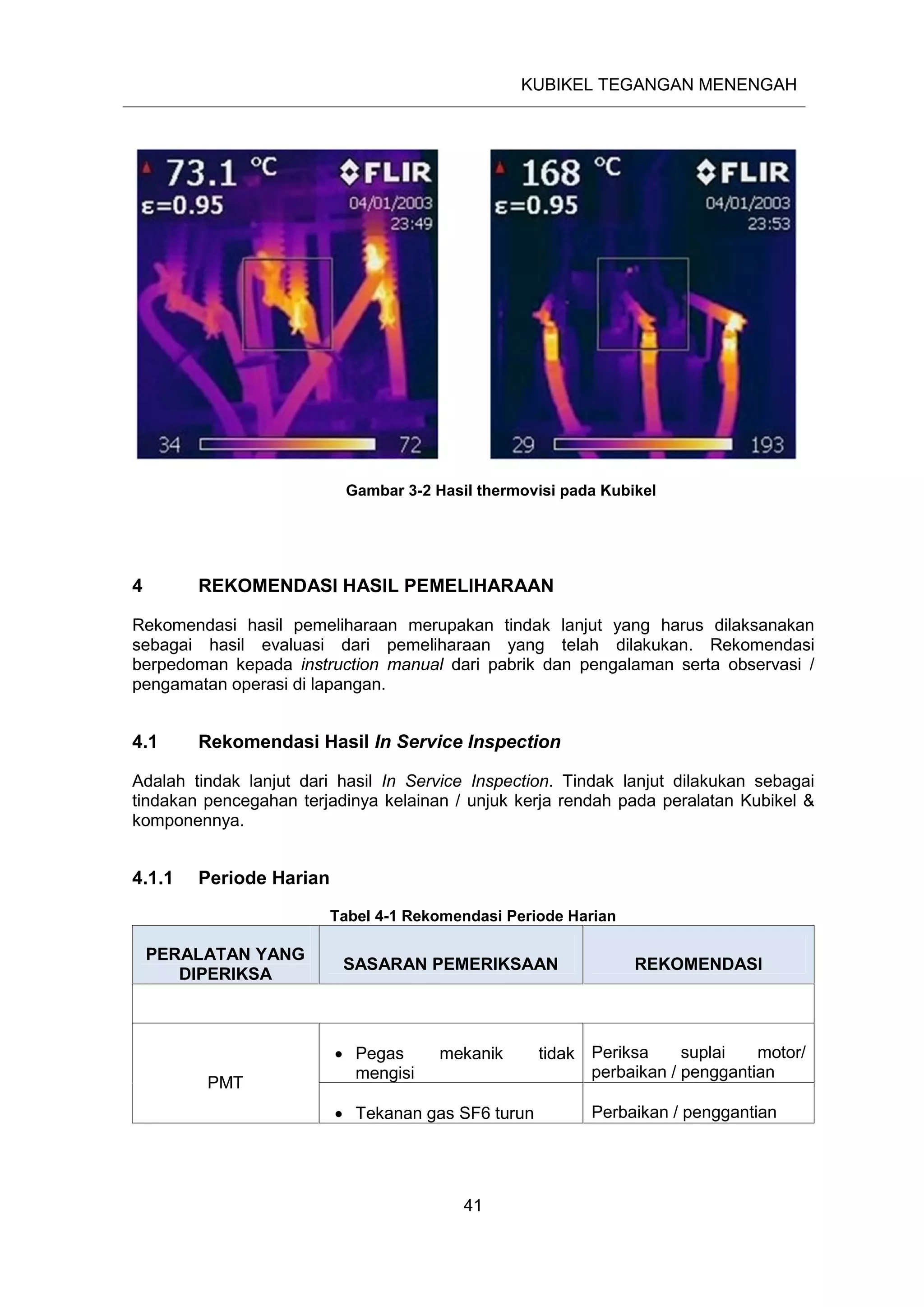 Buku pedoman kubikel tegangan menengah | PDF