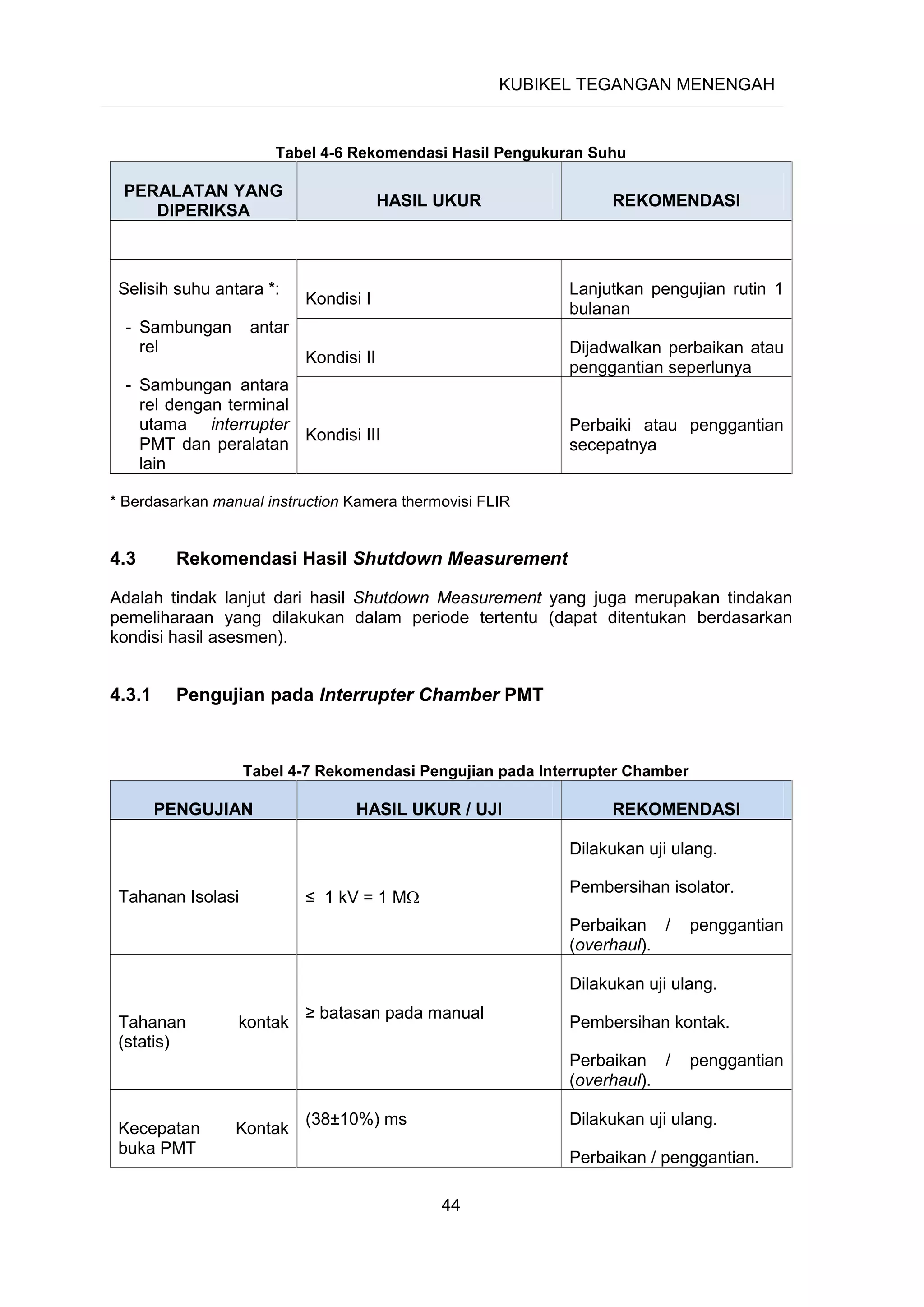 Buku pedoman kubikel tegangan menengah | PDF
