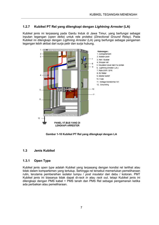 Buku pedoman kubikel tegangan menengah | PDF