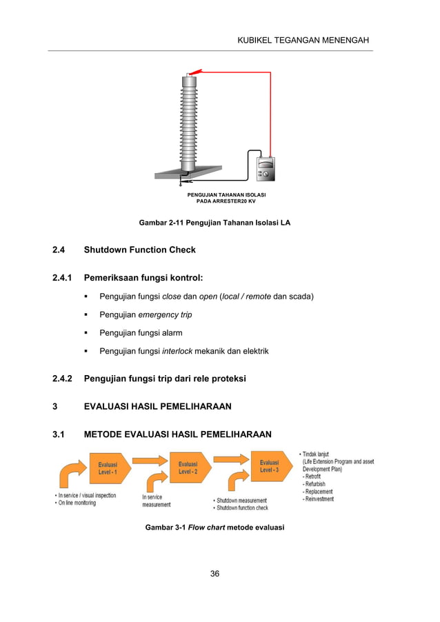 Buku pedoman kubikel tegangan menengah | PDF