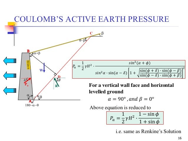 Geotechnical Engineering-II [Lec #24: Coulomb EP Theory]