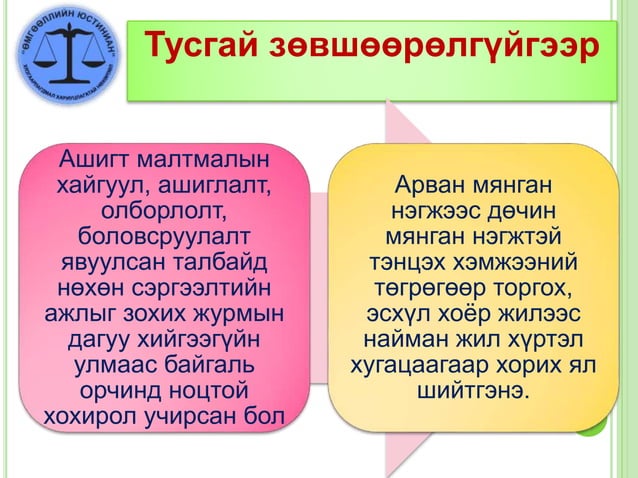 Хүрээлэн байгаа орчны эсрэг гэмт хэрэг