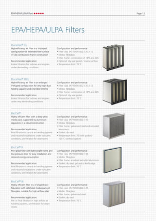 Product Quick Reference Guide | PDF