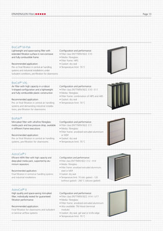 Product Quick Reference Guide | PDF
