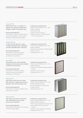 Product Quick Reference Guide | PDF