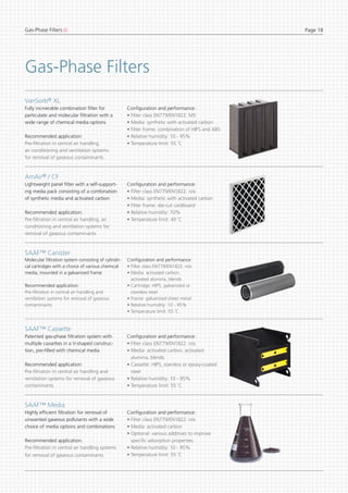 Product Quick Reference Guide | PDF