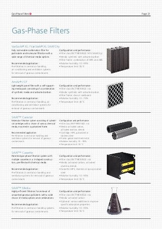 Product Quick Reference Guide | PDF