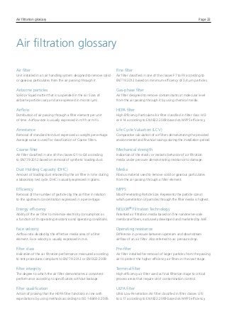 Product Quick Reference Guide | PDF