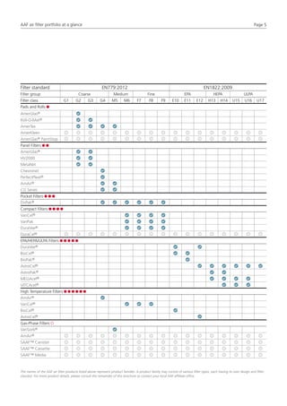 Product Quick Reference Guide | PDF