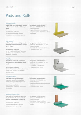 Product Quick Reference Guide | PDF