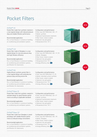 Product Quick Reference Guide | PDF