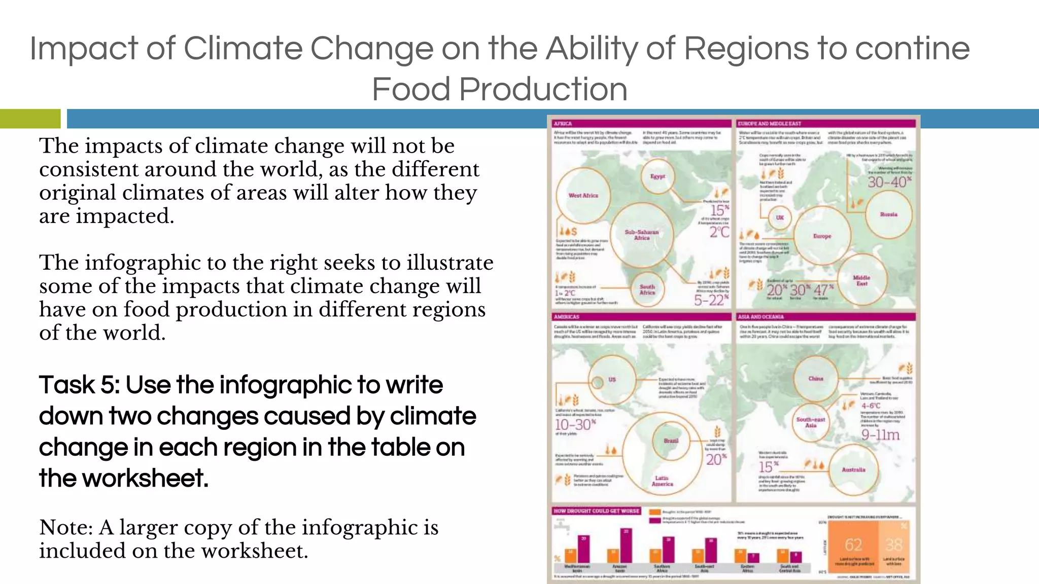24 - Biomes climate change and food production (WILB) | PPT
