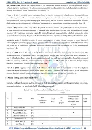 Risk Management in High Rise Construction Projects: A Review | PDF