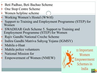 WOMEN EMPOWERMENT | PPTX
