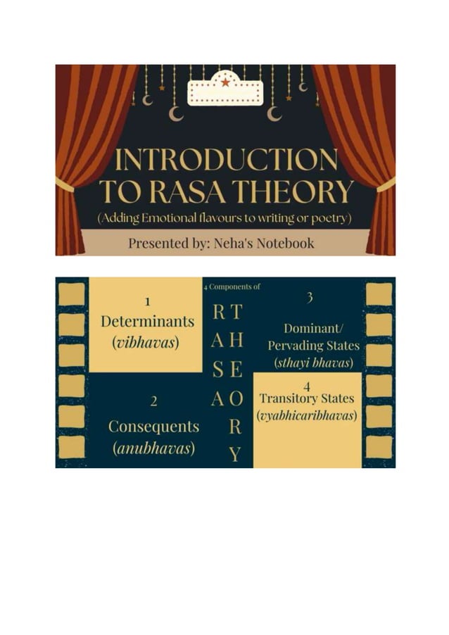 Introduction to Rasa Theory | DOCX