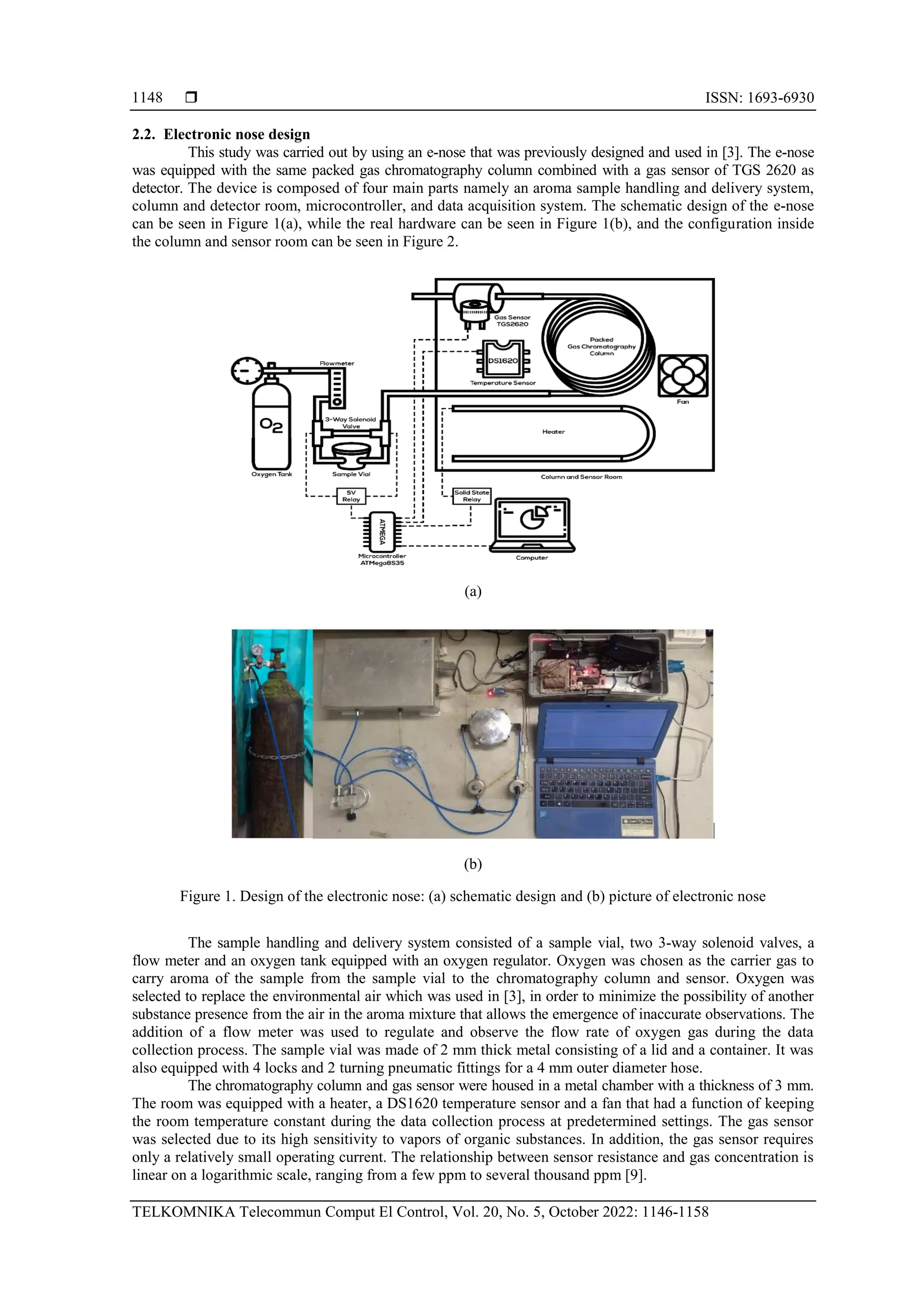 Performance of electronic nose based on gas sensor-partition column for ...