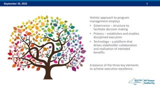 Long Range Vegetation Management Plan – What is it | PPTX | Landscaping ...