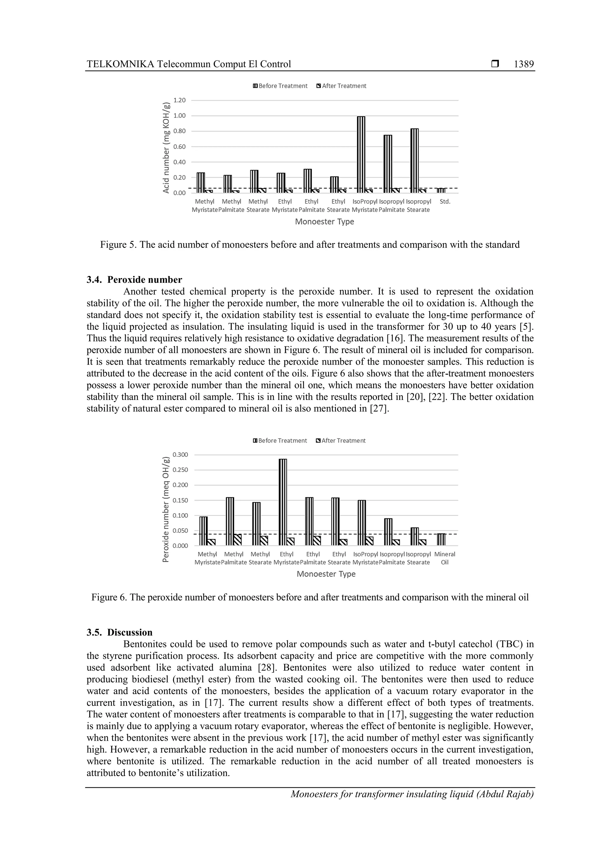 Monoesters for transformer insulating liquid | PDF