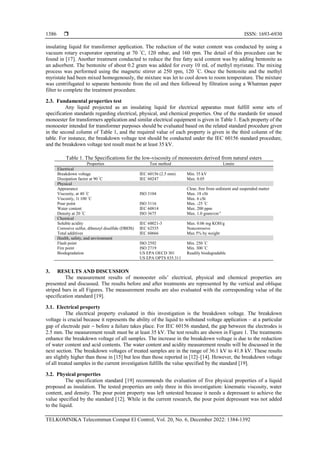 Monoesters for transformer insulating liquid | PDF