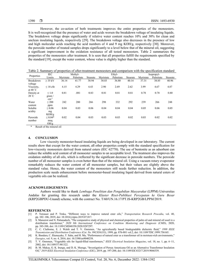 Monoesters for transformer insulating liquid | PDF