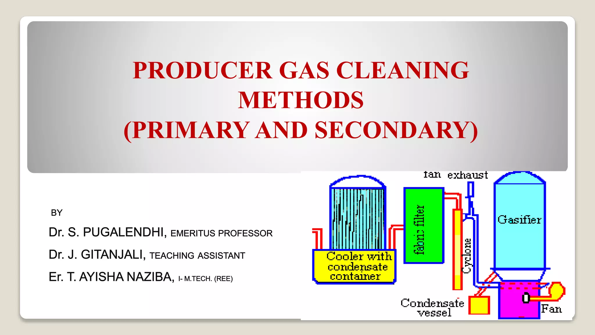 24. PRODUCER GAS CLEANING METHODS.pptx | Indoor Environmental Quality ...