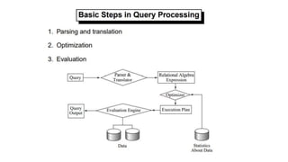 24.pptx | Databases | Computer Software and Applications