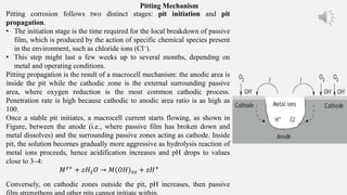 مادة اختيارية 2 محاضرة 4.pptx