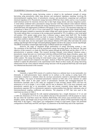 Performance of piezoelectric energy harvester with vortex-induced ...
