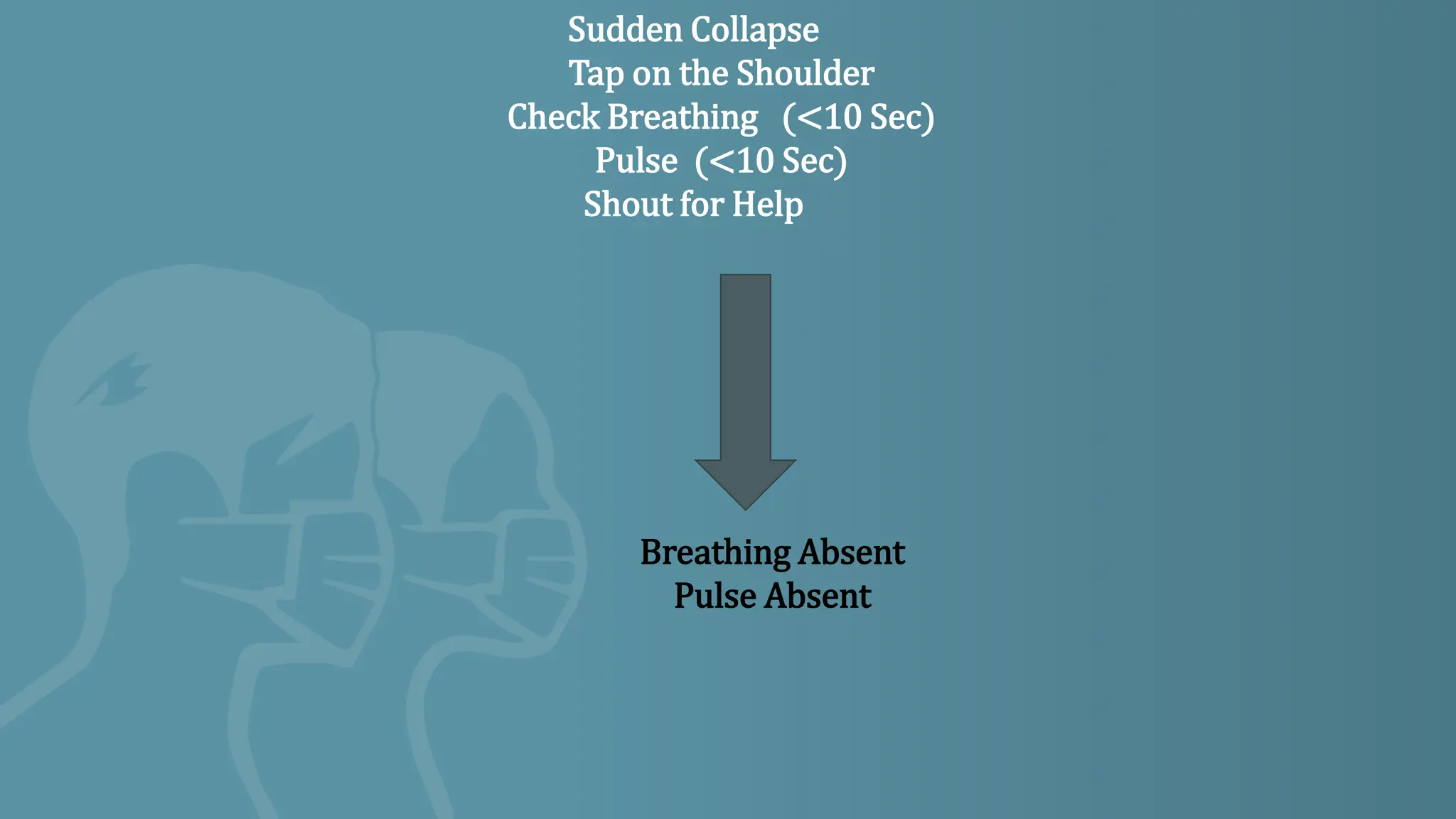 24. ACLS Protocol.pptx