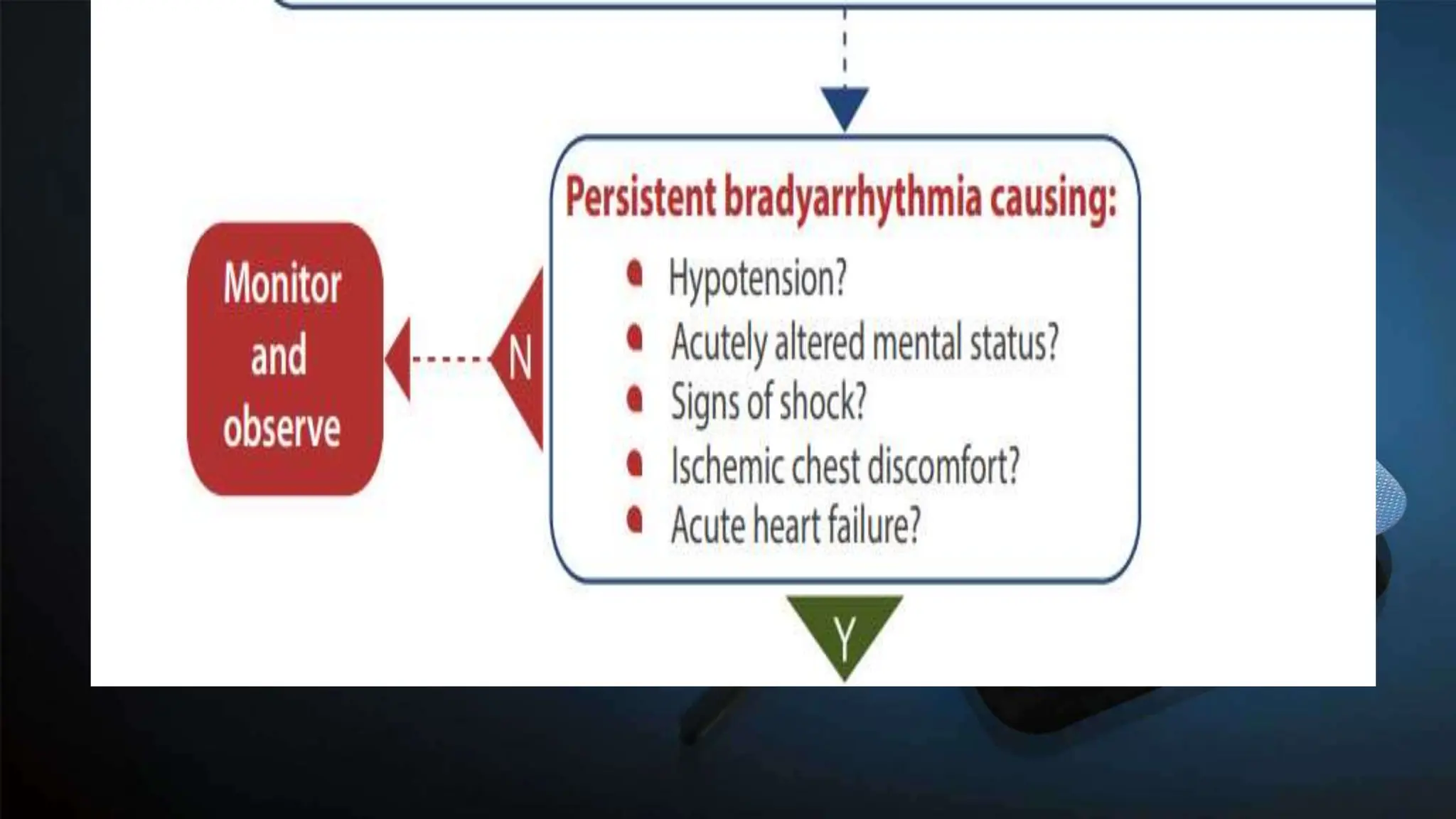 24. ACLS Protocol.pptx