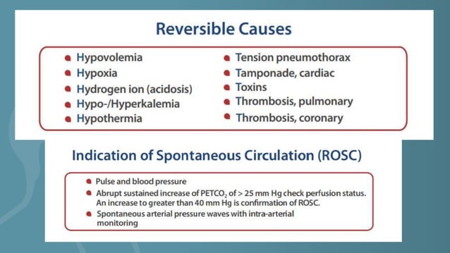 24. ACLS Protocol.pptx