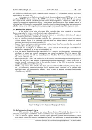 Controller selection in software defined networks using best-worst multi-criteria decision ...