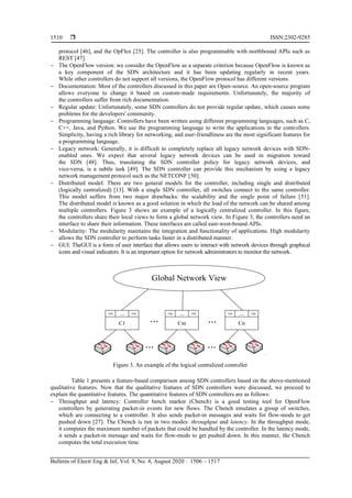 Controller selection in software defined networks using best-worst multi-criteria decision ...