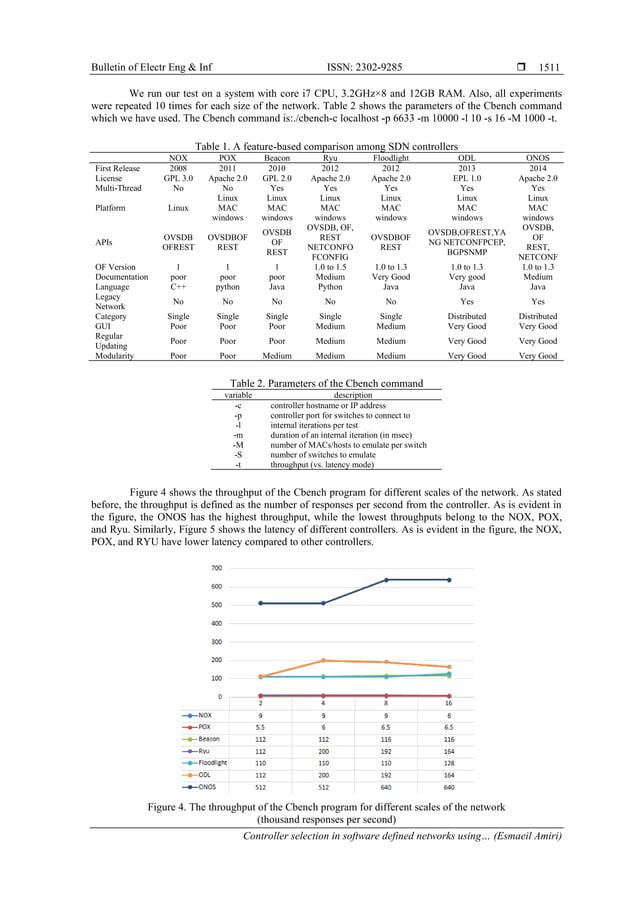 Controller selection in software defined networks using best-worst multi-criteria decision ...