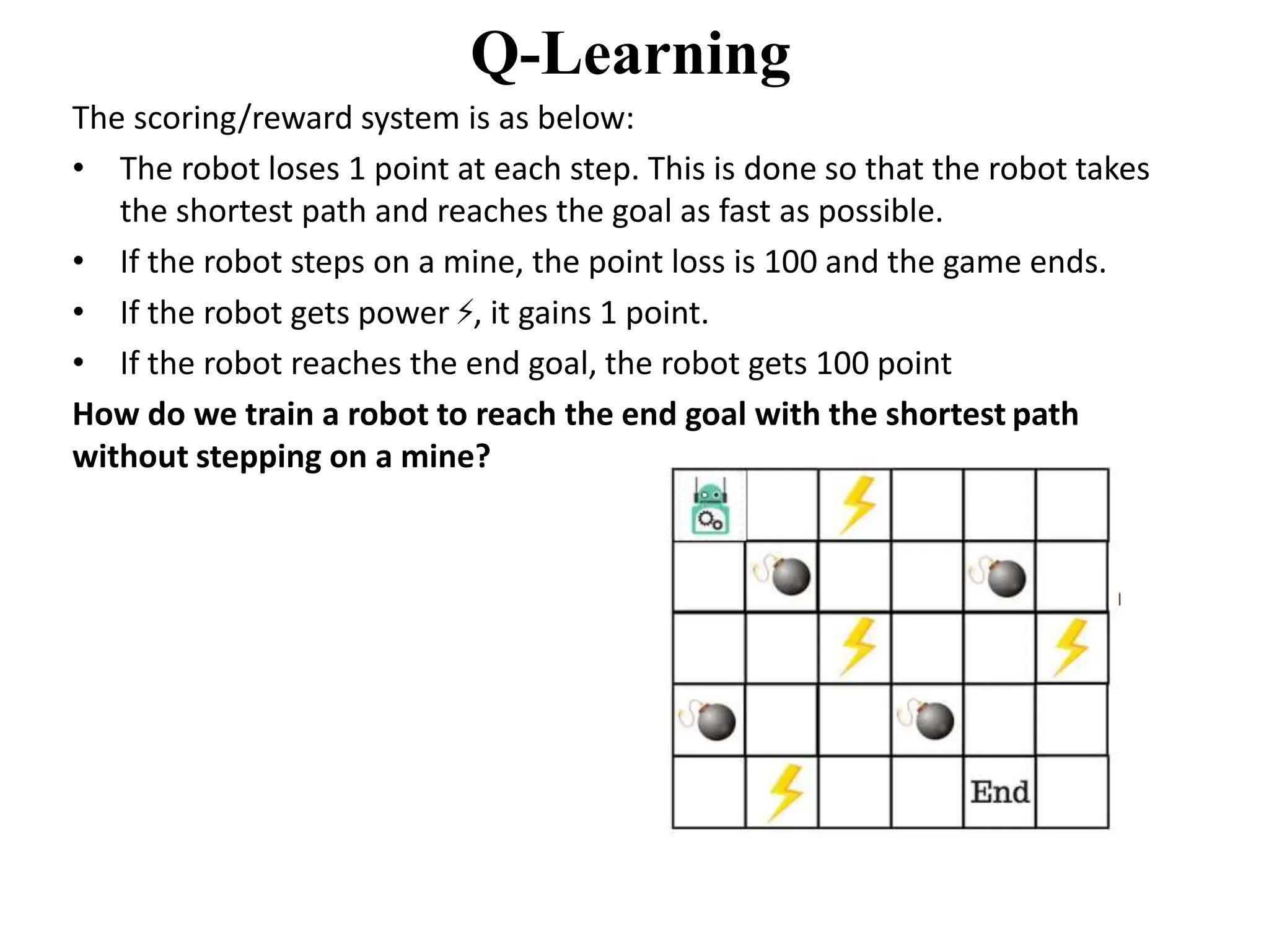 24 09 2021 Reinforcement Learning Algorithms Pptx Strategy Video