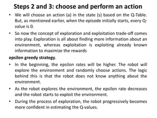24.09.2021 Reinforcement Learning Algorithms.pptx | Strategy Video ...