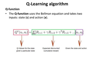 24.09.2021 Reinforcement Learning Algorithms.pptx | Strategy Video ...