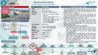 24.07.2023 Progres Proyek KPBbhybhjb6jbU .pdf