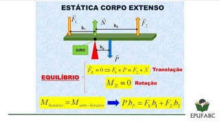 24. Estática do corpo extenso e torque (momento) (1).pptx