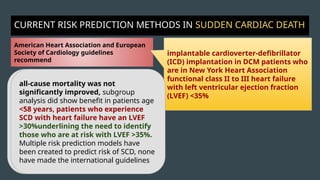 Emerging Techniques for Risk Stratification in Nonischemic Dilated ...