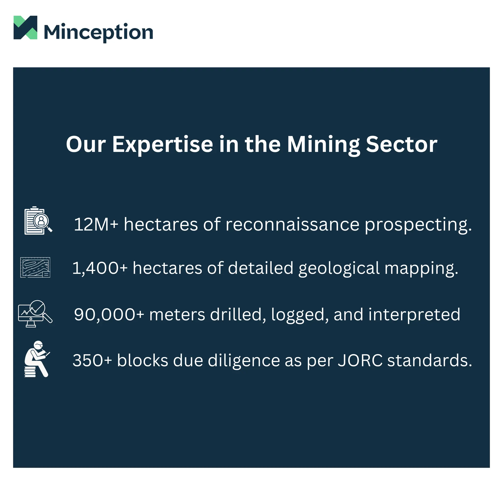 Event Recap: National Mining Conclave - 2024 | PDF