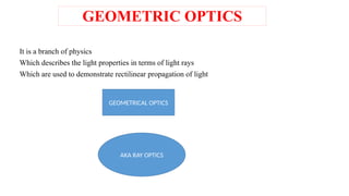 24. Geometric optics ophthalamology by dr. Rahul.pptx
