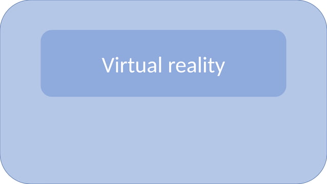Speacial presentation on topic of Virtual reality | PPTX